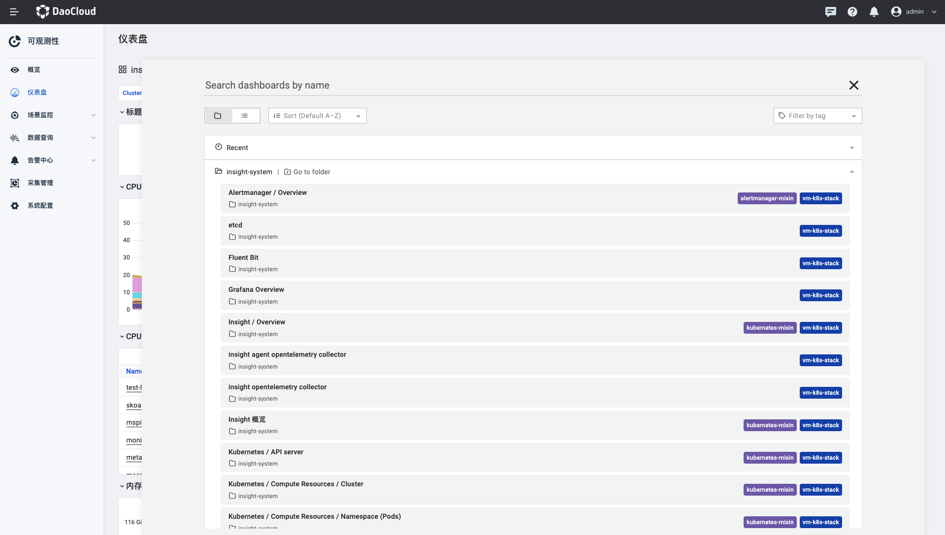 仪表盘 - DaoCloud Enterprise
